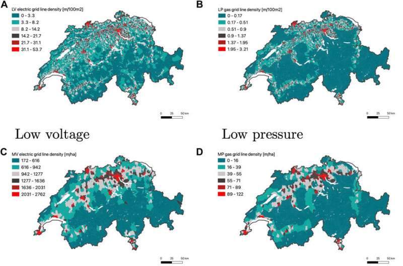 Swiss energy system could be carbon neutral by 2050